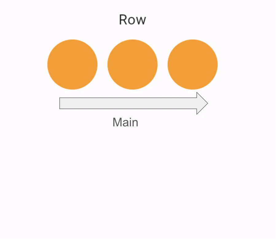 【Flutterレイアウト解説】MainAxisAlignmentとCrossAxisAlignmentの違いと使い方｜BEMA Lab｜エンジニアの成長を支援する技術メディア